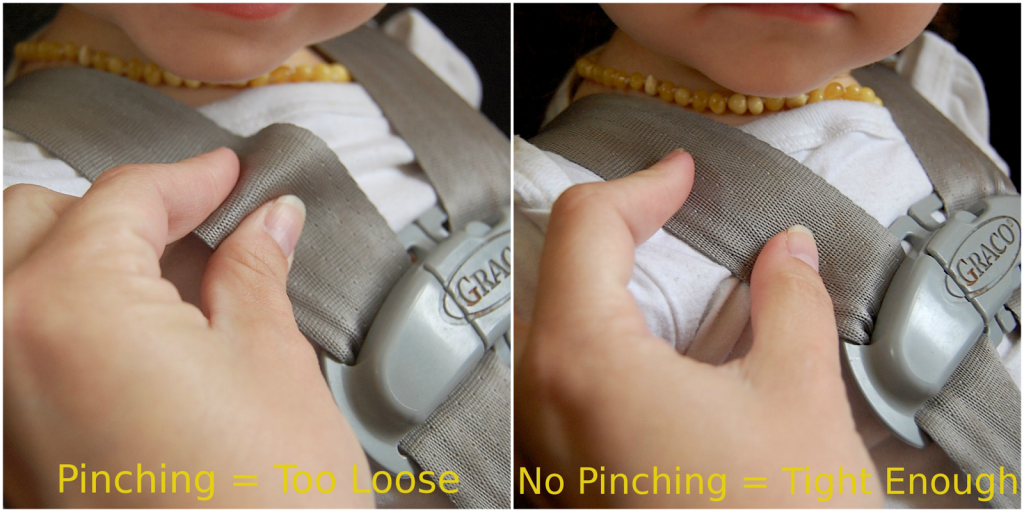 Pinch Test - Is The Belt Loose?